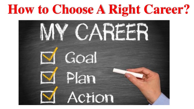 How To Choose The Right Career- All You Need To Know { Step By Step ...
