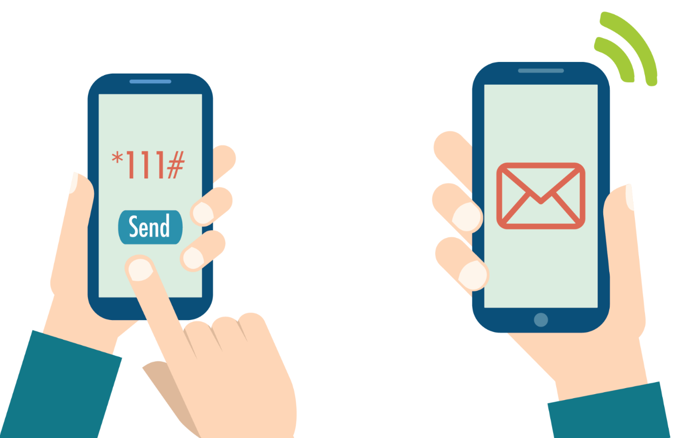 Full Meaning Of USSD And The Benefits - School Drillers