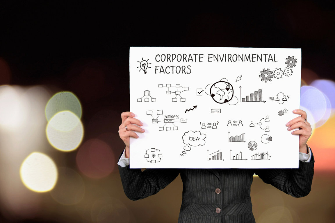 9 External Environment Factors Affecting Business - School Drillers