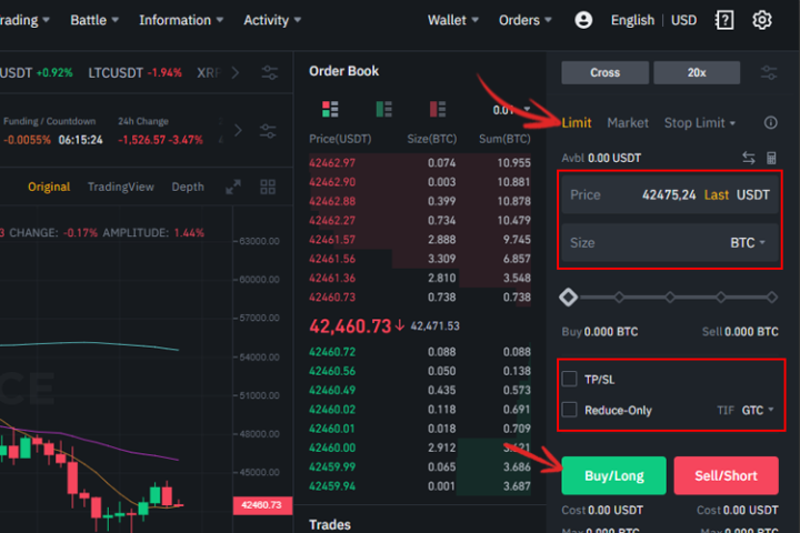 The Use of Binance USD in Crypto Derivatives Trading