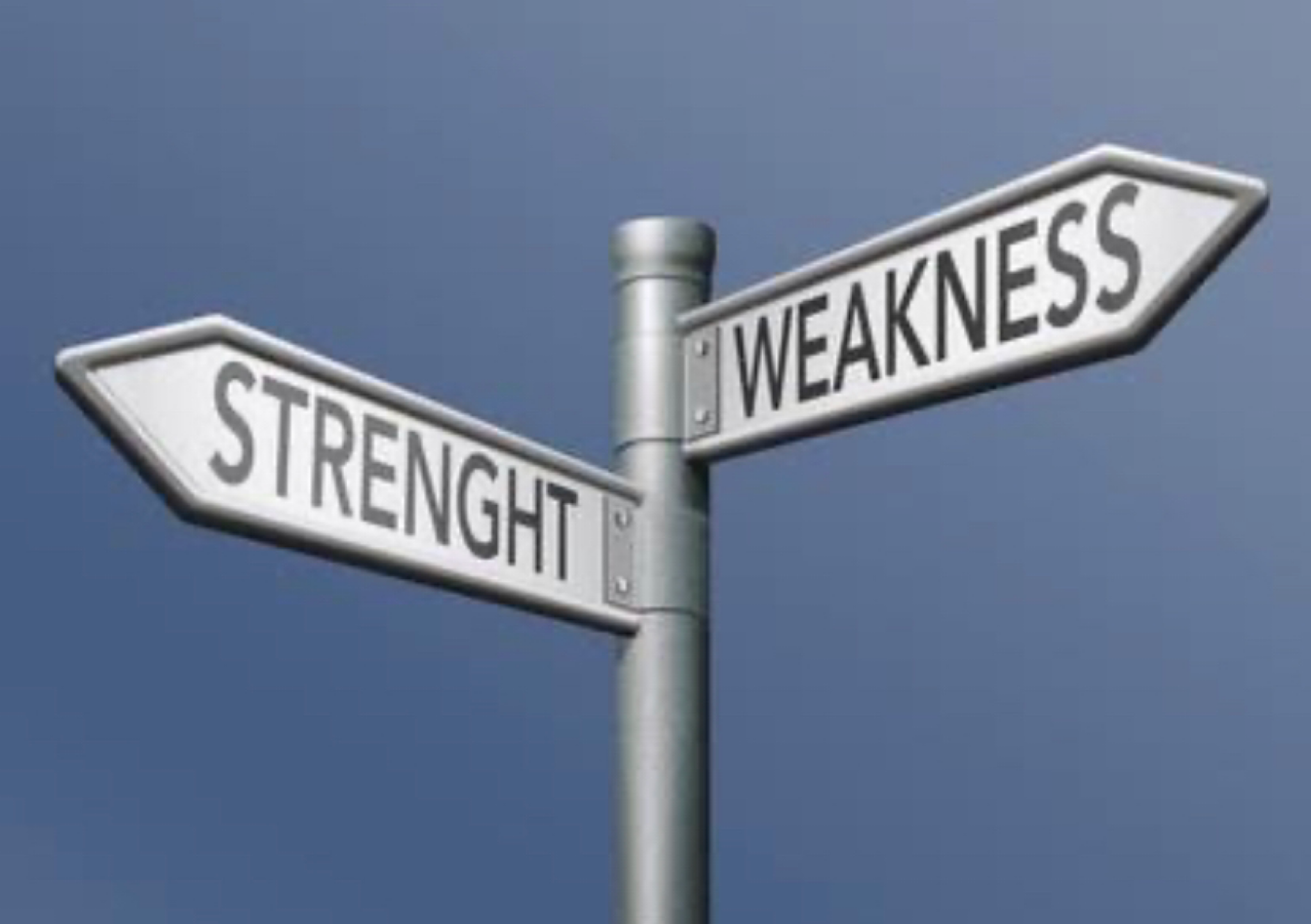 What are the 5 Strengths and Weaknesses of Person?
