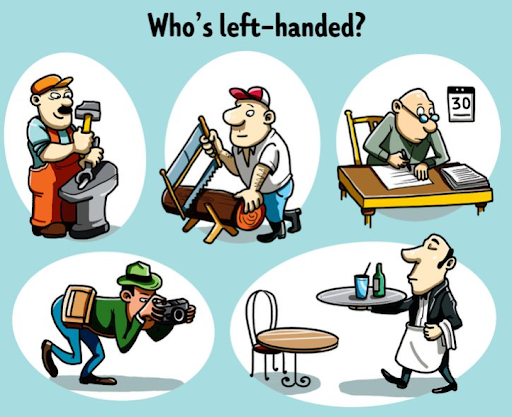 Who Is Left Handed? - School Drillers